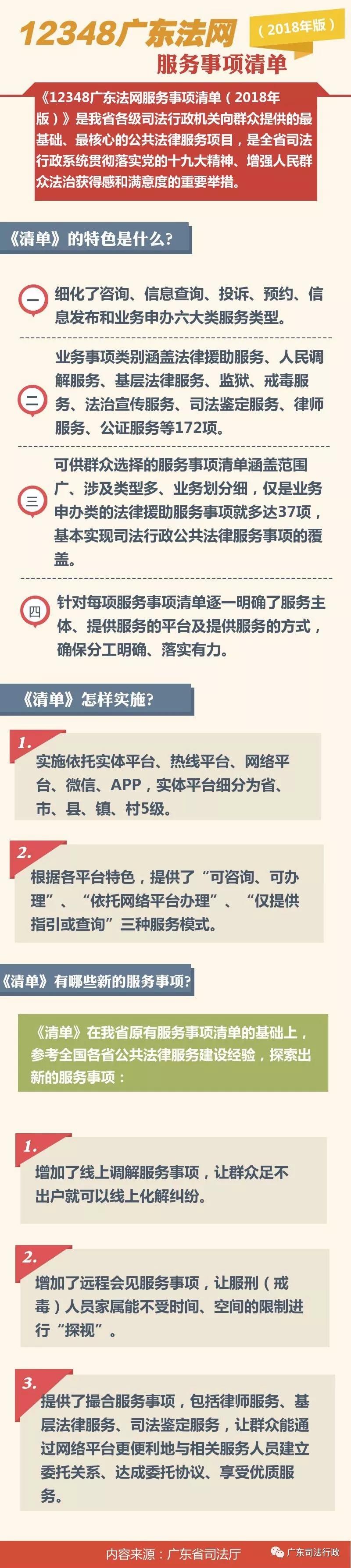 图解 | 12348广东法网即将全新发布，来看看服务事_湛江市人民政府门户网站